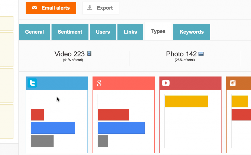 Google Social Search and More with Social Searcher - Strategic ...